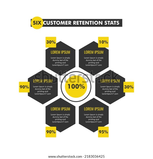Customer Retention Map Infographic Concept Business Stock Vector ...