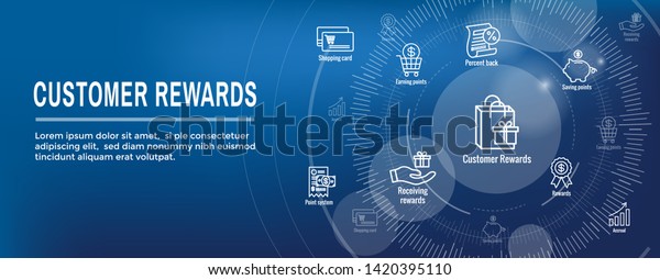 Customer Rewards Icon Set Web Header Stock Vector (Royalty Free) 1420395110