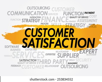 4,096 Customer satisfaction poster Images, Stock Photos & Vectors ...