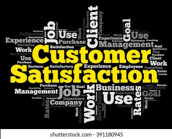 Customer Experience Word Cloud Business Concept Stock Vector (Royalty ...