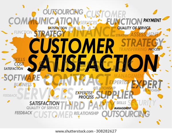 Customer Satisfaction Word Cloud Business Concept Stock Vector (Royalty ...