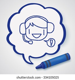 Customer Service Doodle Drawing Stock Vector (Royalty Free) 334105025 ...