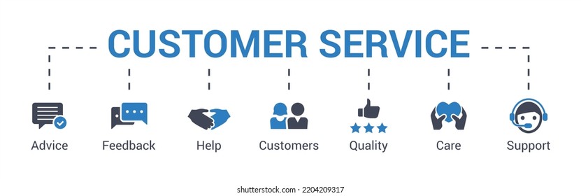 Customer Service Infographic Concept Vector Illustration Stock Vector ...