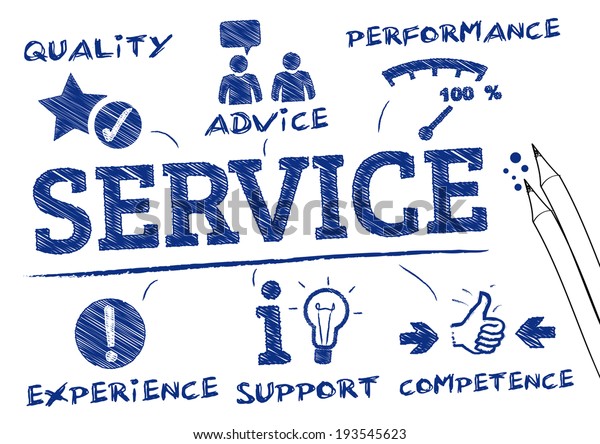 concept de service client,Â mots-clés : image vectorielle de stock ...