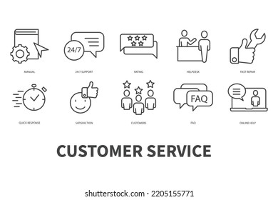 16,321 Customer care service tools Images, Stock Photos & Vectors ...