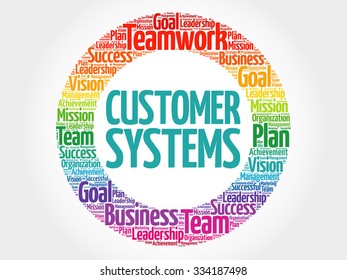 Customer Service Circle Stamp Word Cloud Stock Vector (Royalty Free ...