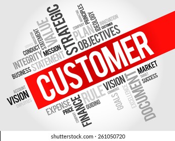 6,676 Customer service wording collage Images, Stock Photos & Vectors ...