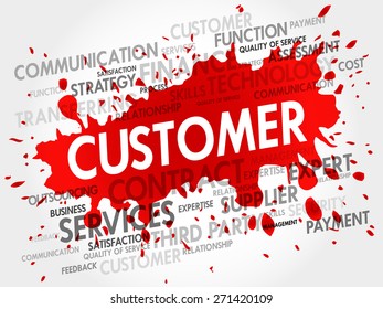 Customer Word Cloud Business Concept Stock Vector (Royalty Free ...