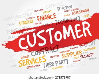 Customer Word Cloud Business Concept Stock Vector (Royalty Free ...
