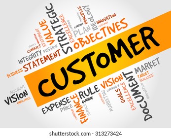 Customer Word Cloud Business Concept Stock Vector (Royalty Free ...