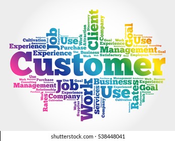 Customer Word Cloud Business Concept Background Stock Vector (Royalty ...