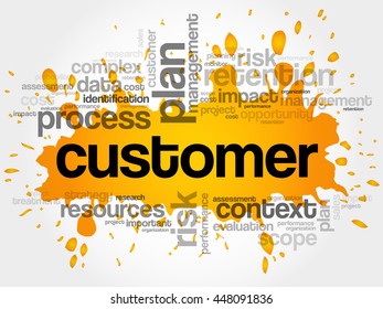 Customer Word Cloud Collage Business Concept Stock Vector (Royalty Free ...