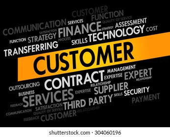 Customer Words Cloud Business Concept Stock Vector (Royalty Free ...
