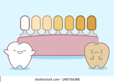Cute Cartoon Tooth High Five Tooth: ilustración de stock 1488551597 ...