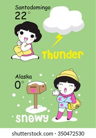 Cute Character Weather Report Template Illustration Stock Vector ...