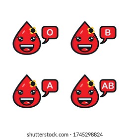 Cute Characters Blood Type Stock Vector (Royalty Free) 1745298824