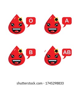 Cute Characters Blood Type Stock Vector (Royalty Free) 1745298833