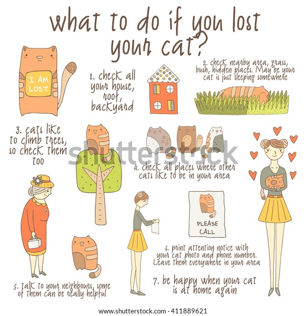 Cute Hand Drawn Doodle Instruction About Stock Vector (Royalty Free ...