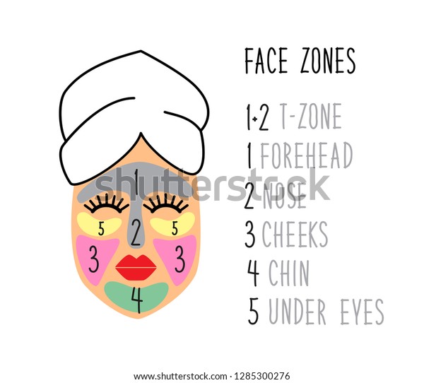 Cute Simple Face Zones Multimasking Stock Vector (Royalty Free ...