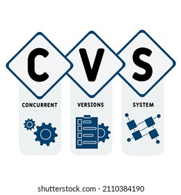 Cvs Concurrent Versions System Acronym Business Stock Vector (Royalty ...