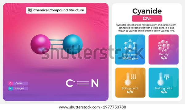 Cyanide Properties Chemical Compound Structure: vector de stock (libre ...