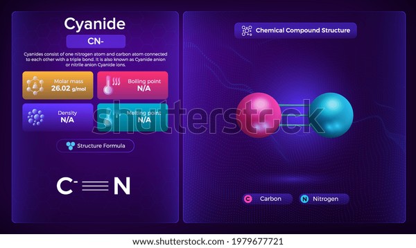 Cyanide Properties Chemical Compound Structure Stock Vector (Royalty ...
