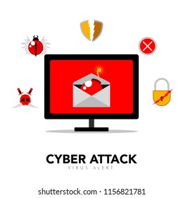 Cyber Attack Concept Graphic Design Stock Vector (Royalty Free ...