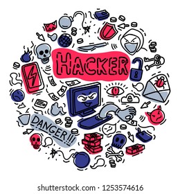 359 Cyber Crime Doodle Images, Stock Photos & Vectors | Shutterstock