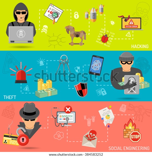 Cyber Crime Horizontal Banners Flyer Poster Stock Vector (Royalty Free ...
