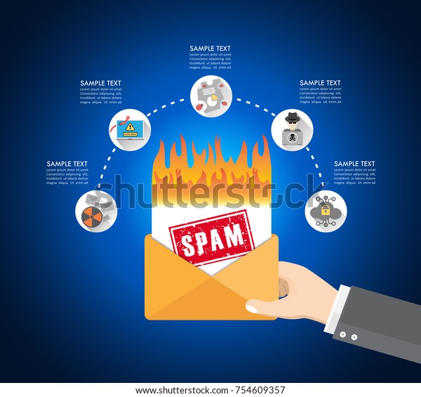 Cyber Crime Spam Concept Email Message Stock Vector (Royalty Free ...