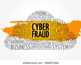 Cyber Fraud Word Cloud Collage Technology Stock Vector (Royalty Free ...