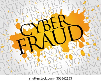 Cyber Fraud Word Cloud Concept Stock Vector (Royalty Free) 306362153 ...