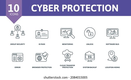 349 Cyber security group logo Images, Stock Photos & Vectors | Shutterstock