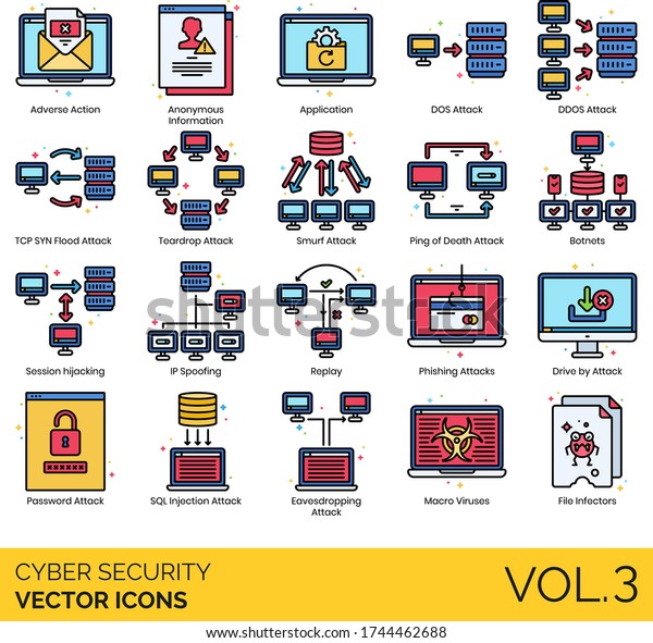 Cyber Security Icons Including Adverse Action Stock Vector (Royalty ...