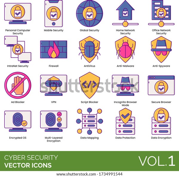 Cyber Security Icons Including Personal Computer Stock Vector (Royalty ...