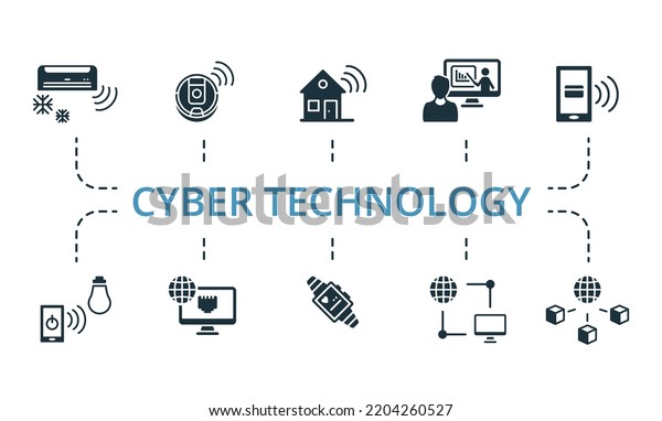 Cyber Technology Icon Set Contains Editable Stock Vector (Royalty Free ...