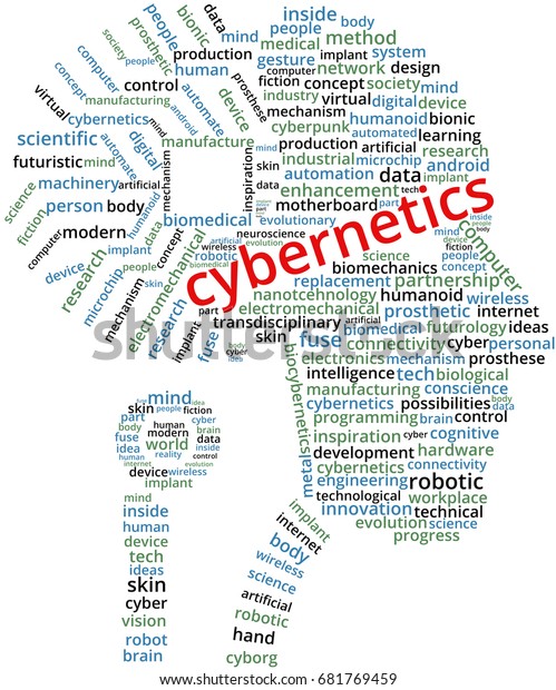 Cybernetics Word Cloud Text Illustration Shape Stock Vector (Royalty ...