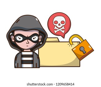Cybersecurity Threat Cartoons Stock Vector (Royalty Free) 1209657277