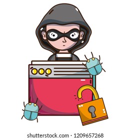 Cybersecurity Threat Cartoons Stock Vector (Royalty Free) 1209657268 ...