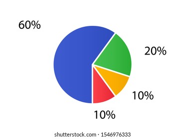Cycle Diagram Infographics Vector Chart Can Stock Vector (Royalty Free ...