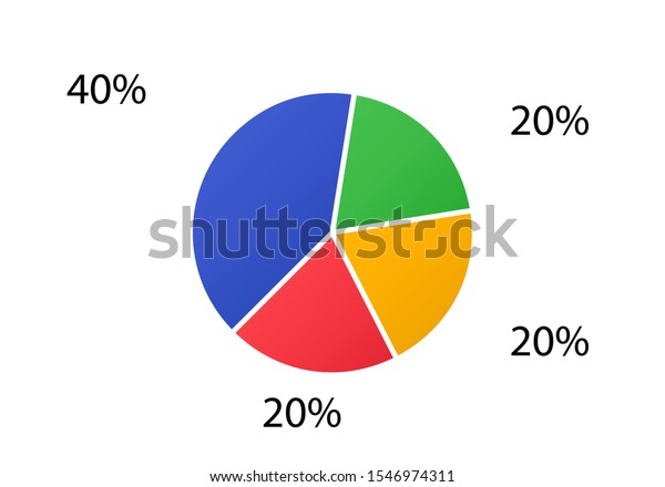 Vektor Stok Cycle Diagram Infographics Vector Chart Can (Tanpa Royalti ...