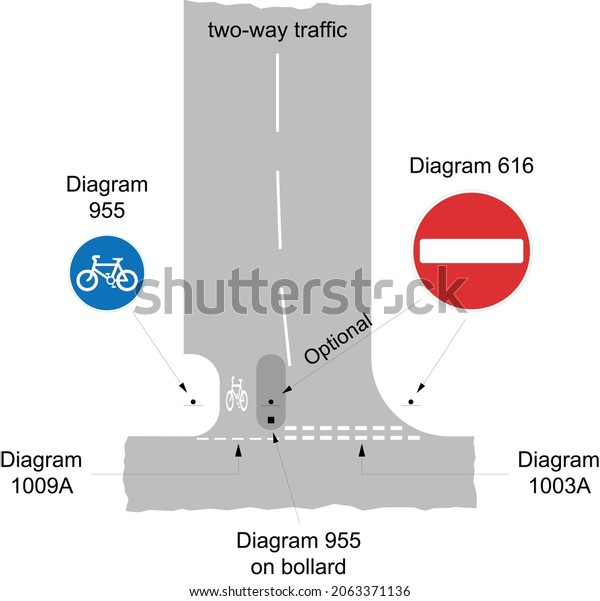 Cycle Entry False Street Road Signs Stock Vector (Royalty Free ...