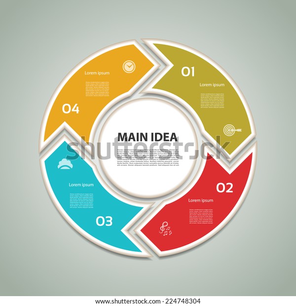 Diagrama cíclico con cuatro pasos e iconos. Pasos 10