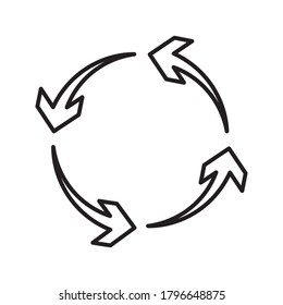 Cyclic Rotation Icon Vector Recycling Recurrence Stock Vector (Royalty ...