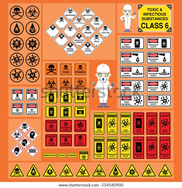 Hazardous Objects