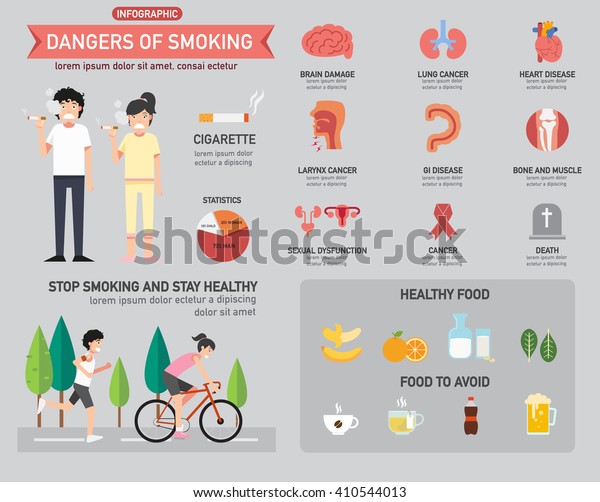 Dangers Smoking Infographicsvector Illustration Stock Vector (Royalty ... Dangers Smoking Infographicsvector Illustration Stock Vector (Royalty ...