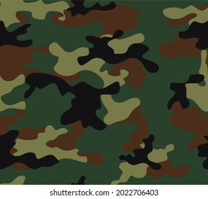 Indian Army Camo Wallpaper