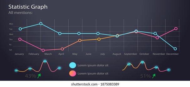 Dashboard Stats Template Charts Charts Simple: Vector có sẵn (miễn phí ...