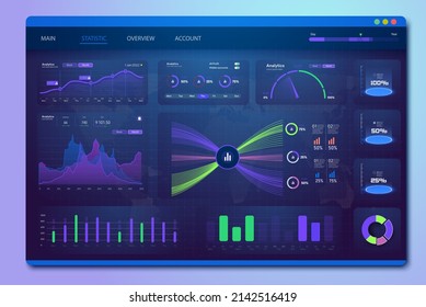942 Future ui kit Images, Stock Photos & Vectors | Shutterstock