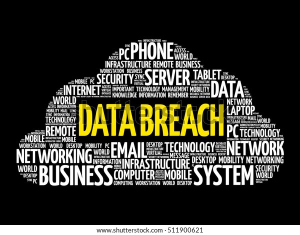 Data Breach Word Cloud Collage Technology Stock Vector (Royalty Free ... Data Breach Word Cloud Collage Technology Stock Vector (Royalty Free ...